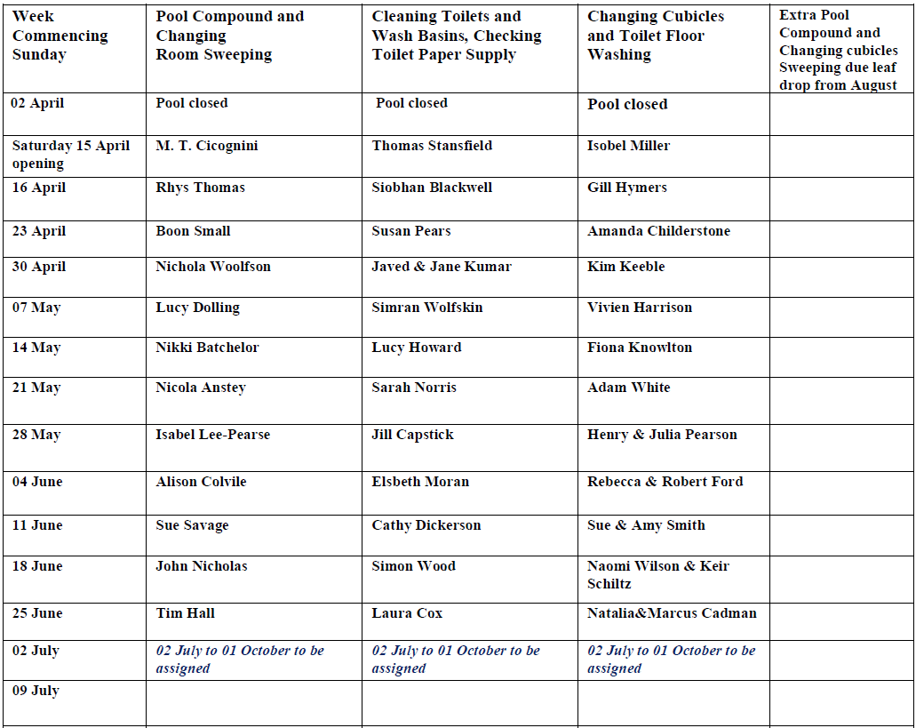 Cleaning Rota 2023 - Shere Swimming Pool Club